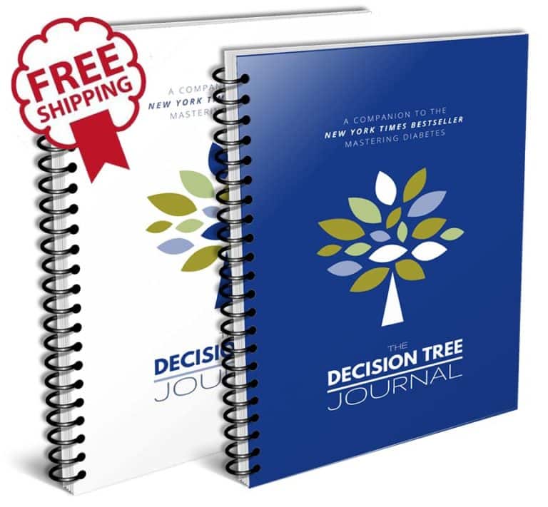 Get Started with the Decision Tree Journal Today! – Mastering Diabetes ...